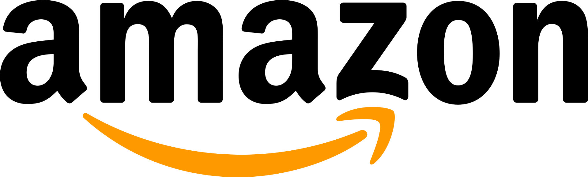 How To Save Amazon Invoice As PDF